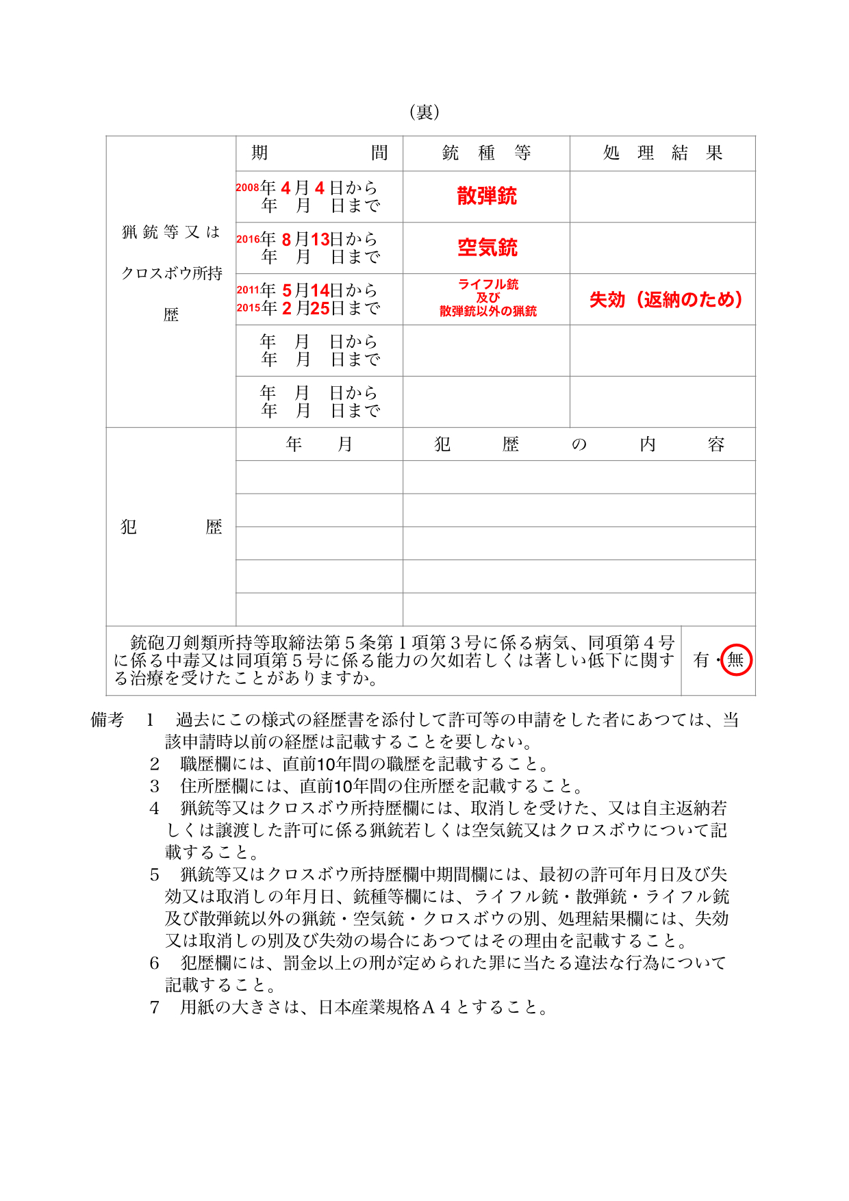 猟銃所持許可の更新手順まとめ - Hunter Blog